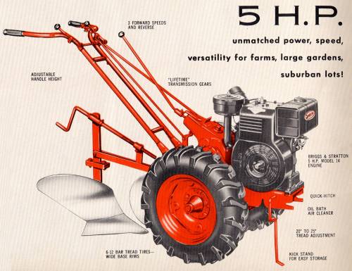 Vintage Garden Tractor Page